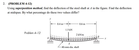 Solved 2 Problem 4 12 Using Superposition Method Find The