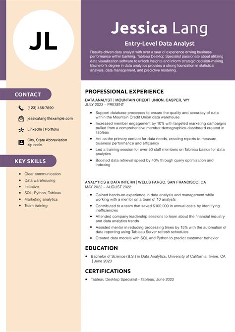 20 Best Data Analyst Resume Examples And Templates For 2025