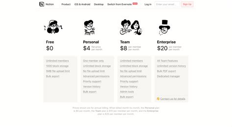 SaaS Pricing Models Strategies Demystified Baremetrics