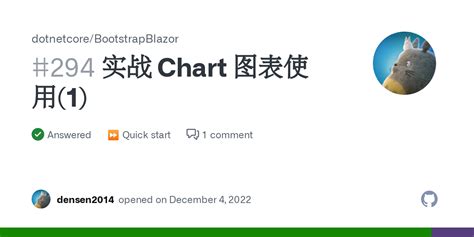 实战 Chart 图表使用1 · Dotnetcore Bootstrapblazor · Discussion 294 · Github