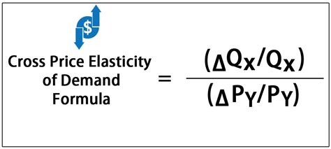 [diagram] diagram of price elasticity of demand mydiagram online