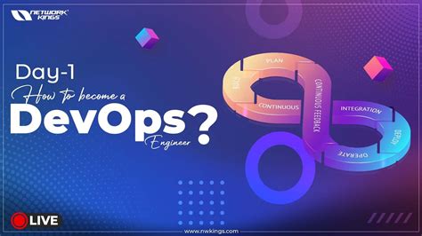 Day 1 How To Become A Devops Engineer In 2024 Network Kings Youtube
