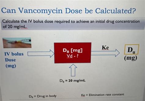 Solved Can Vancomycin Dose Be Calculated Calculate The Iv