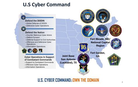 Us Cyber Command Graphic