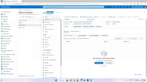 Azure Admin And Azure Devops Tutorials By Mr Sekhar Reddy Sir Youtube