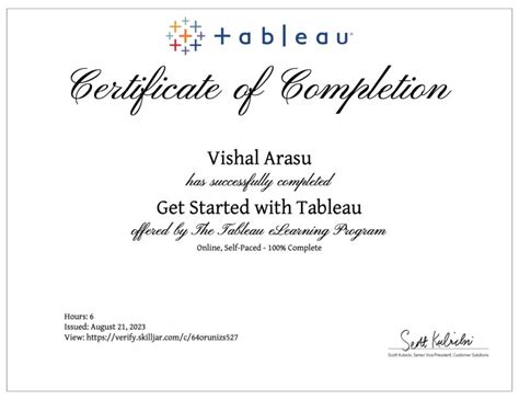 Vishal Arasu On Linkedin Tableau Datavisualization Dataanalytics Datadrivendecisions…