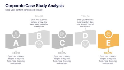 Frequently Asked Questions Faq Presentation Powerpoint Template And