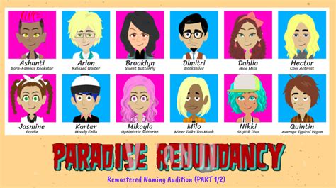 Categoryfemale Characters Paradise Redundancy Wiki Fandom