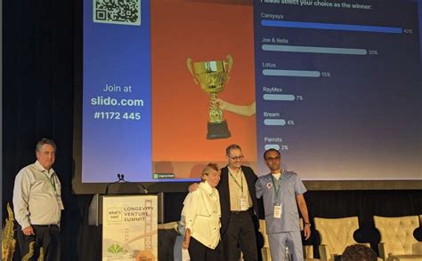 Neal K Shah On Linkedin So Excited To Win The Peoples Choice Award