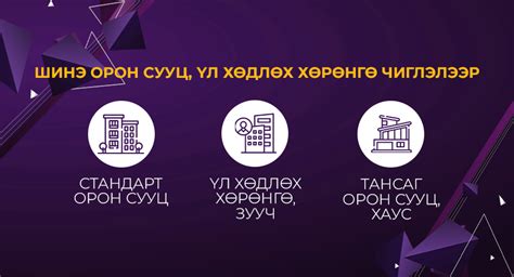 Шинэ орон сууцны 100 орчим төсөл хөтөлбөр танилцуулагдана