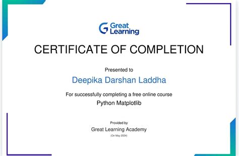 Completed Python Matplotlib Course Deepika Laddha Posted On The Topic Linkedin
