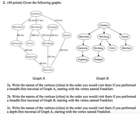 Add Your Heapsort Method To This Class