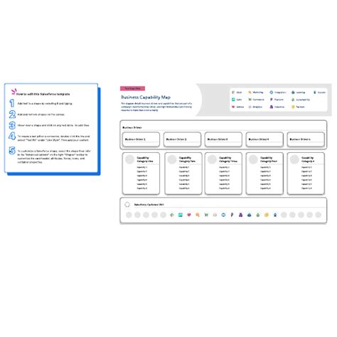 Salesforce Architecture Diagram Templates Lucid