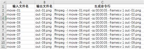使用ffmpeg批量截取视频某一帧作为封面 《技术笔记》 极客文档