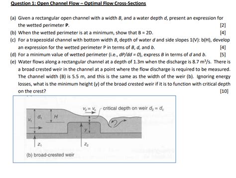 Solved Question Open Channel Flow Optimal Flow Chegg