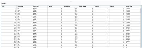 How To Perform A Wildcard Search And Filter Across A Whole Table With