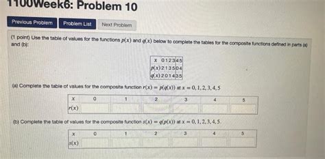 Point Use The Table Of Values For The Functions Chegg