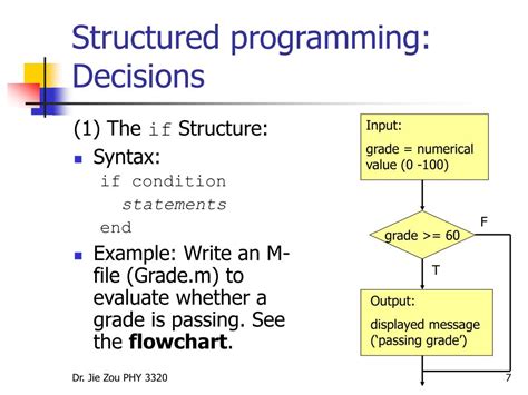 Ppt Introduction To Matlab Powerpoint Presentation Free Download