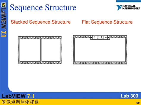Ppt Labview 7 1 寒假短期教學課程 Powerpoint Presentation Free Download Id