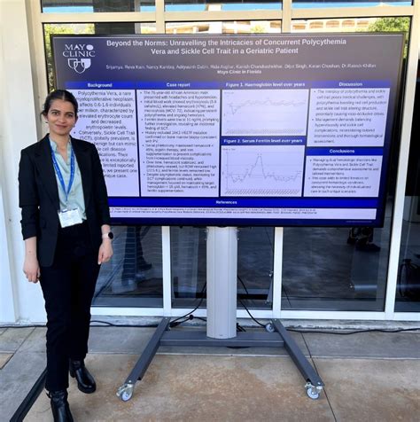 Nancy Kamboj On Linkedin I Am Thrilled To Announce That I Had The