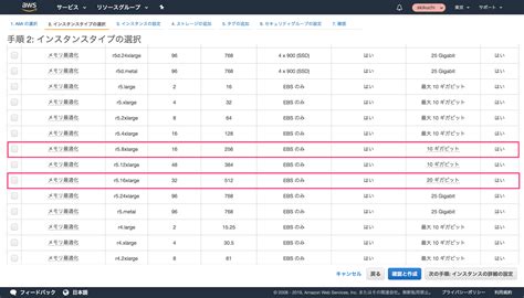[アップデート] ec2 m5 r5 のインスタンスに新しいサイズ 8xlarge 16xlarge が追加されました