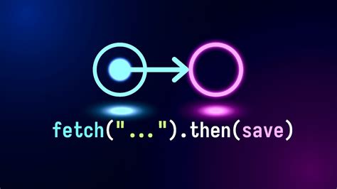 Resources For Low Level Async Programming Help The Rust Programming