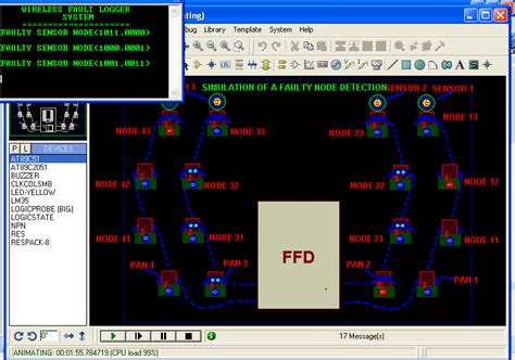2 Routine Implementation Using Proteus Laboratory Figure 4 1 And 4 2 Download Scientific