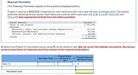 Solved Determine Project Ys Net Present Value Using 8 As