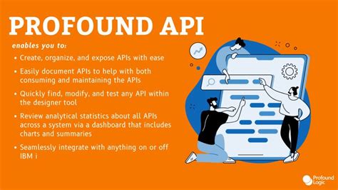 Profound Logic On Linkedin Api Ibmi Apideployment Simplicity