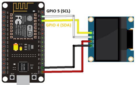 Esp32 2 Digital Input Output Hi Everyone Di Sini Aku Akan Lanjut