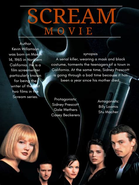 Kevin Williamson Scream Series Writer Pdf