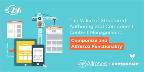 Learn More About The Factors That Differentiate Componize Software From Other Ccm Providers