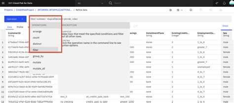 Data Visualization With Data Refinery Ibm Developer