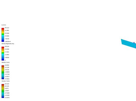 Tutorial Fluid Flow Through A Valve By Kadage Simscale Tutorial Fluid Flow Through A Valve By Kadage Simscale