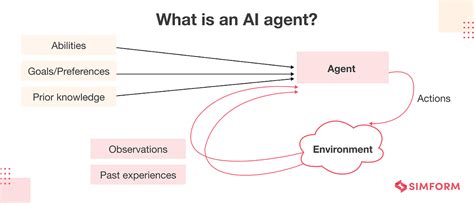 The Future Of Ai Agents With Yohei Nakajima By Logan Kilpatrick