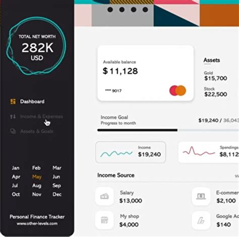 Design Excel Spreadsheets Google Sheets And Template By Faysal Perves Fiverr