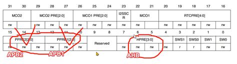 Stm32时钟体系、setsysclock、pll、时钟源 舟清颺 博客园