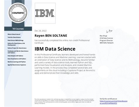 Rayen Ben Soltane On Linkedin Today I Am Happy To Announce That I Am