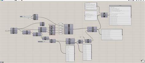 help curves to one open curve for gcode grasshopper mcneel forum