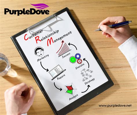 Leveraging The Crm Module Of An Erp System For Improved Business