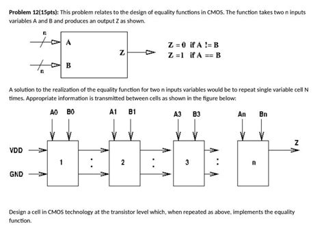 Solved Problem 1215pts This Problem Relates To The Design