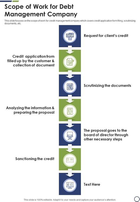 Scope Of Work For Debt Management Company One Pager Sample Example Document