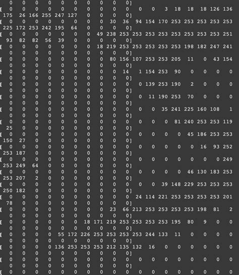 mnist database handwritten digit recognition by silas wolf