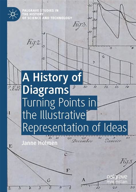 A History Of Diagrams Turning Points In The Illustrative Representation
