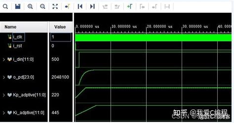 基于fpga的控制参数在线实时调整的自适应pi控制器设计 包含testbench测试程序 知乎