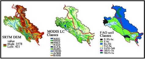input data for swat model download scientific diagram