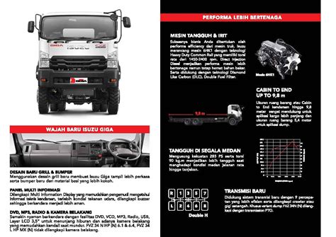 Isuzu Giga Fvz Isuzu Depok