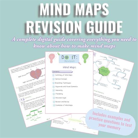 Mind Map Revision Guide Etsy