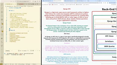 1 Intro To Django Orm Youtube