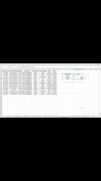 Xlookup Function In Microsoft Excel 10 Automation Analytics Mis Data Analytics Power Bi
